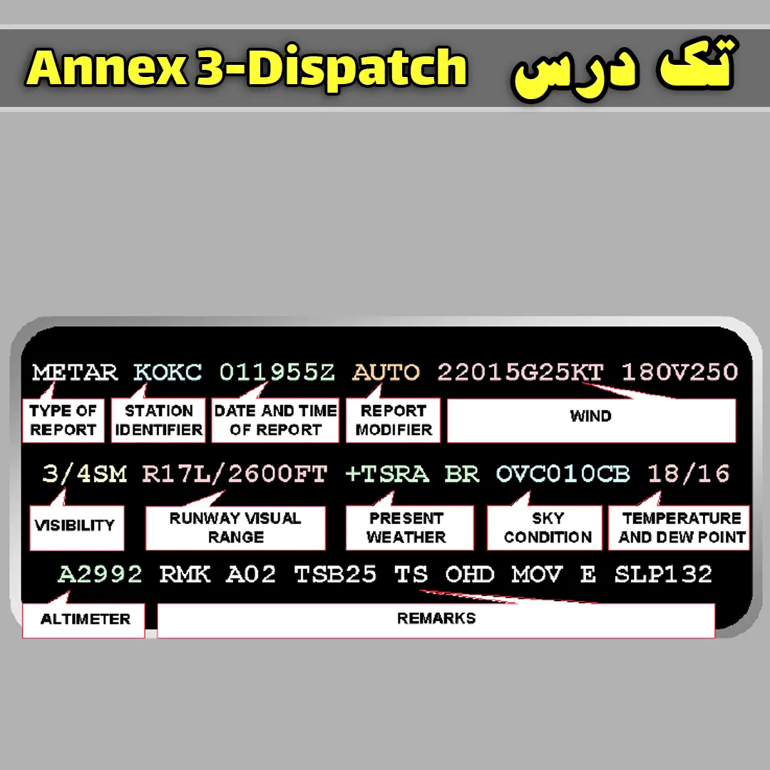 آزمون آنلاین خلبانی و دیسپچری | سوالات به روز و مطابق استاندارد - ایلاکپتن